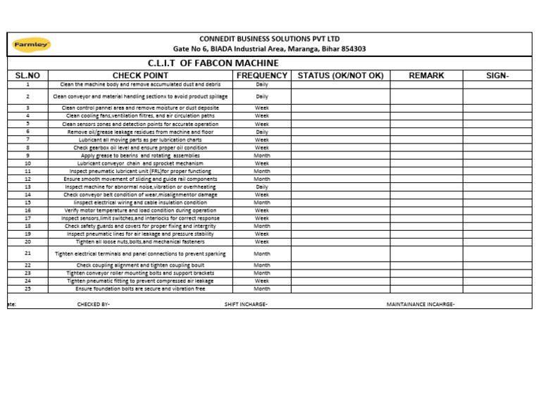 CL.I.T OF FABCON- | PDF | Machines | Lubricant