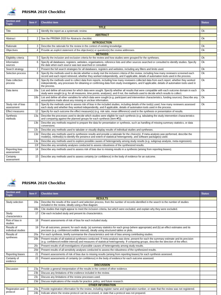 PRISMA 2020 Checklist | PDF | Meta Analysis | Research Methods