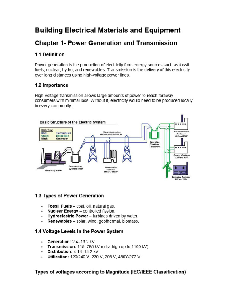 Building Electrical Materials and Equipment Chapter 1 to 5 | PDF ...