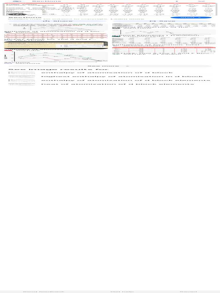 Enthalpy of Atomisation of D Block Elements - Google Search | PDF ...