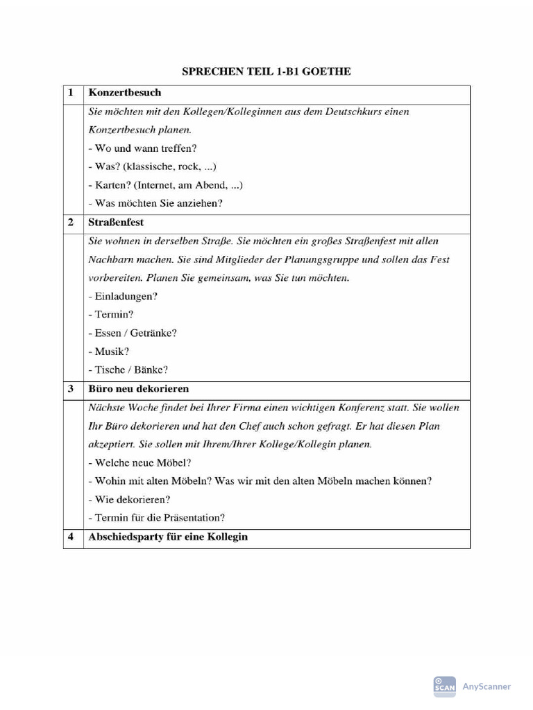 Sprechen Teil 1 Goethe b1 | PDF