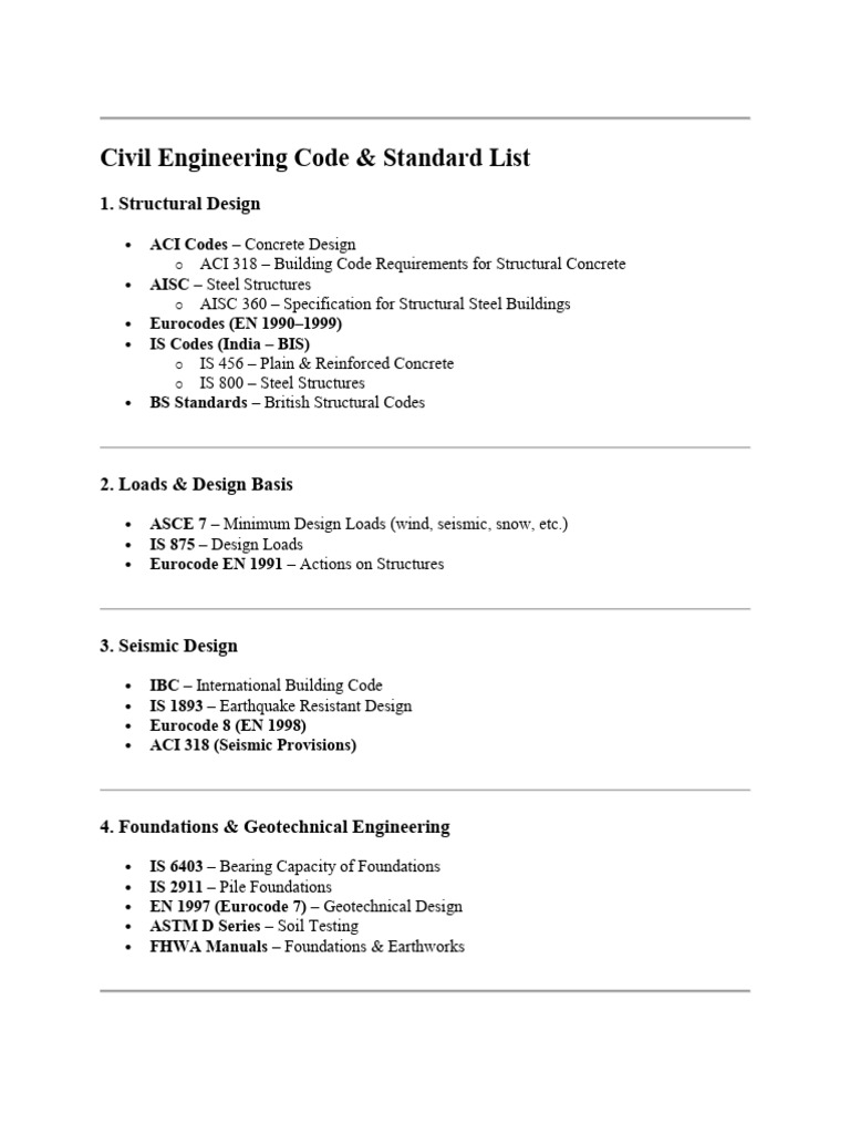 Civil Engineering Code & Standard List | PDF | Concrete | Civil Engineering
