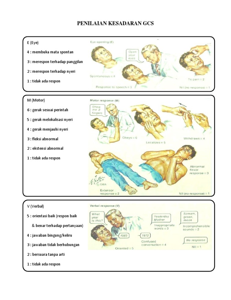 Penilaian Kesadaran Gcs | PDF