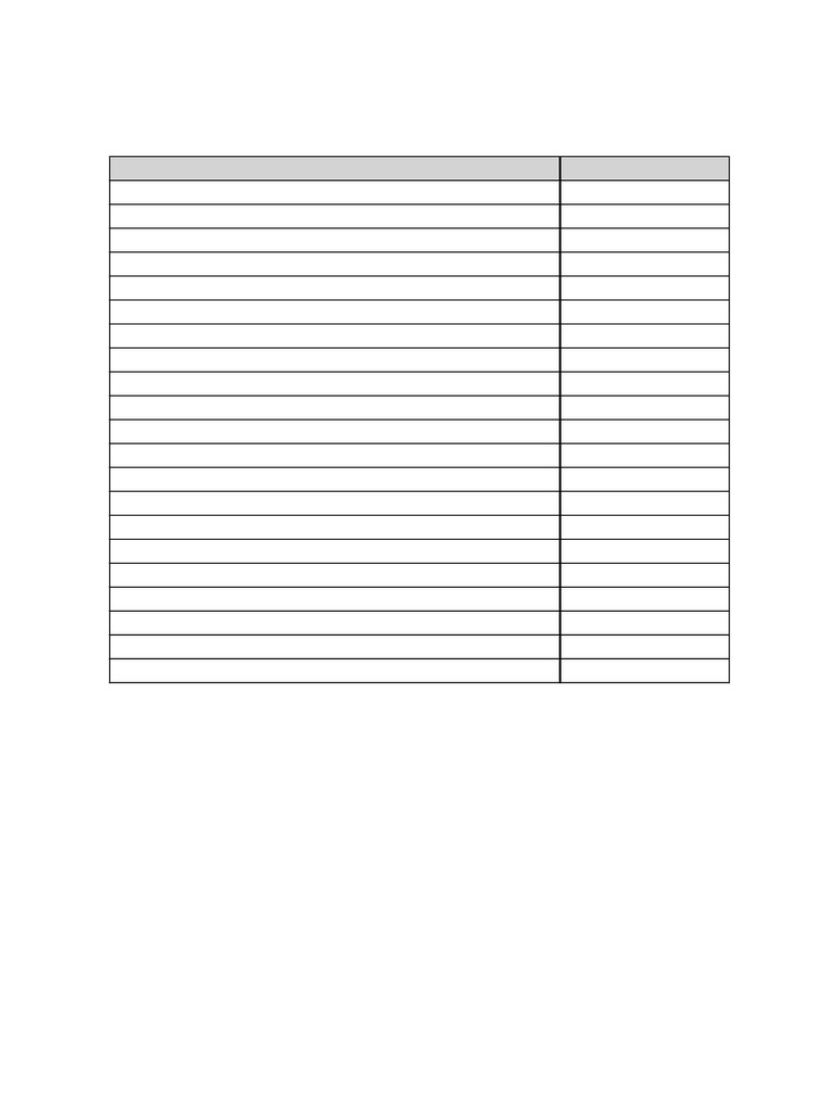 Cost Sheet Handwritten Style Format | PDF