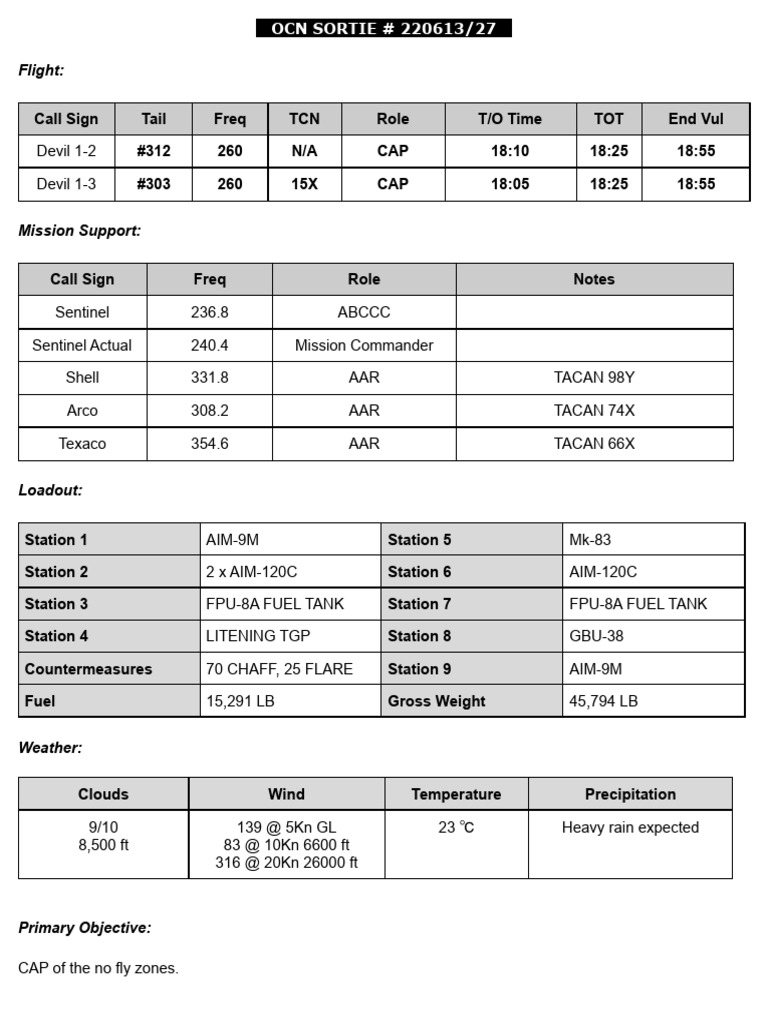 Mission 3 Briefing Pack | PDF | Aviation
