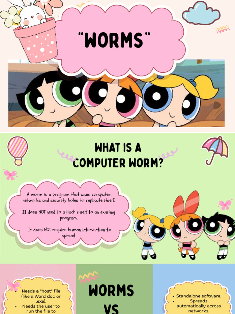 Worms | PDF | Computing | Security