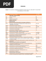 ANZSIC 2006 Industry Classification Guide | PDF