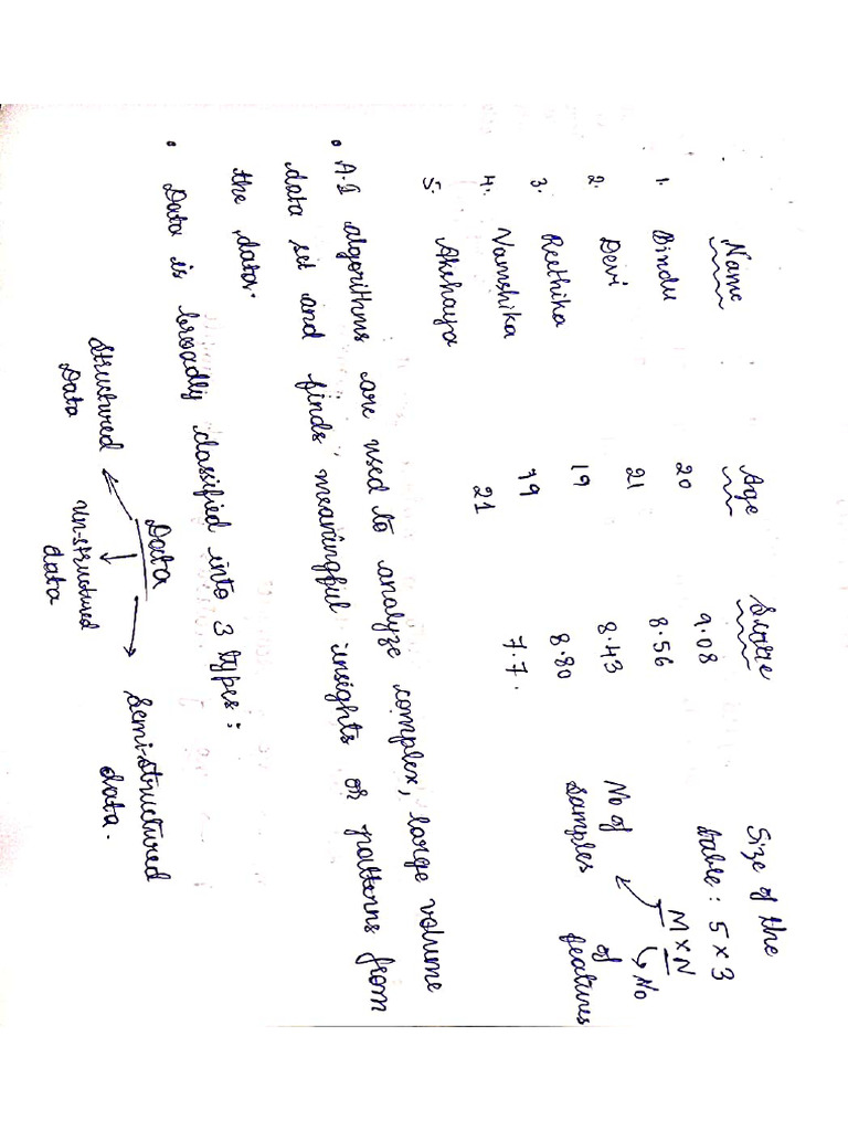 AI Handwritten Notes Part 1 | PDF