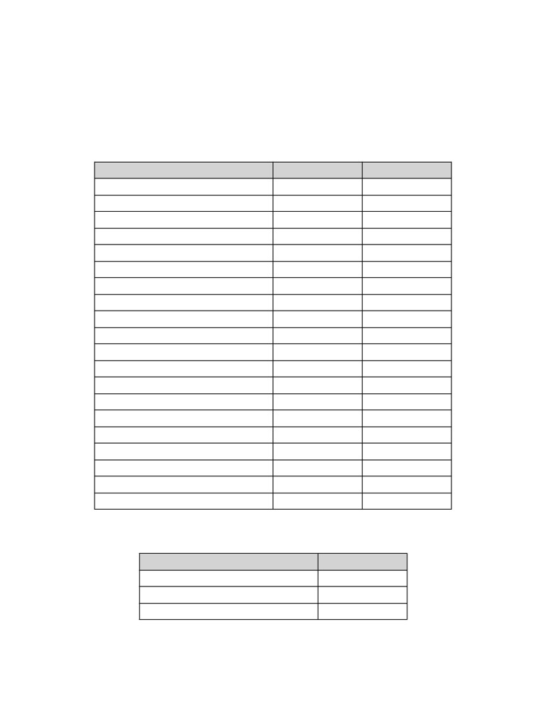 Adjusted Trial Balance Report | PDF