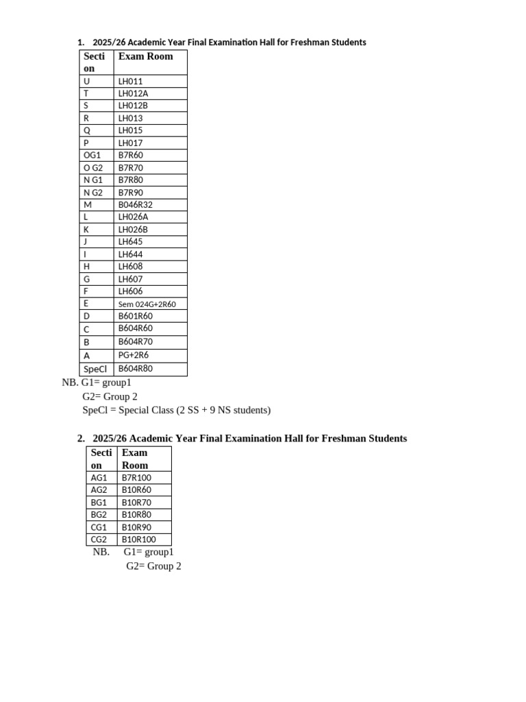 Halls | PDF