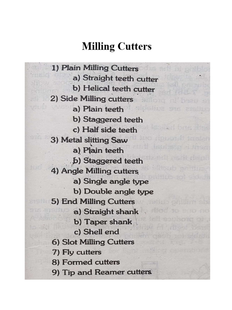 Lecture 35 Milling cutter types | PDF