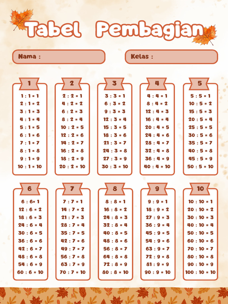 Colorful Cute Multiplication Table Math Poster_20251227_083744_0000 | PDF