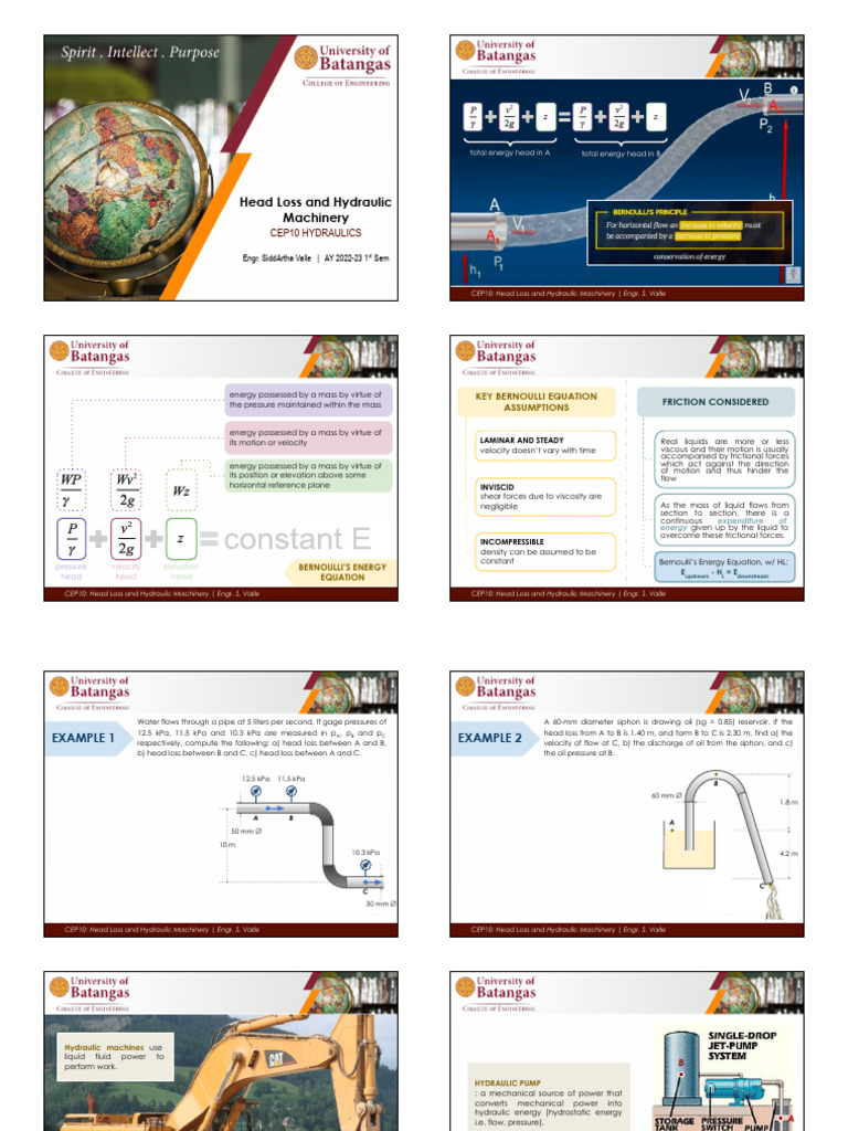 CEP10 Lec13 Head Loss and Hydraulics Machinery (4 Slides) | PDF | Pump ...