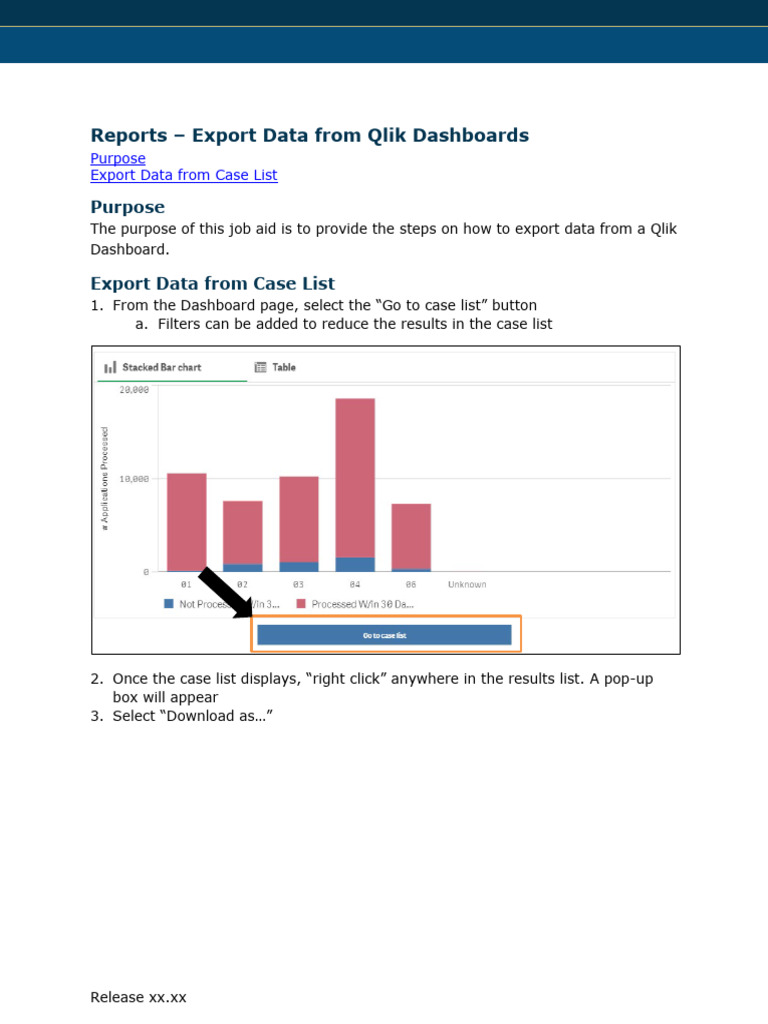 CIT 0306 21 JA Reports Export Data From Qlik Dashboards | PDF