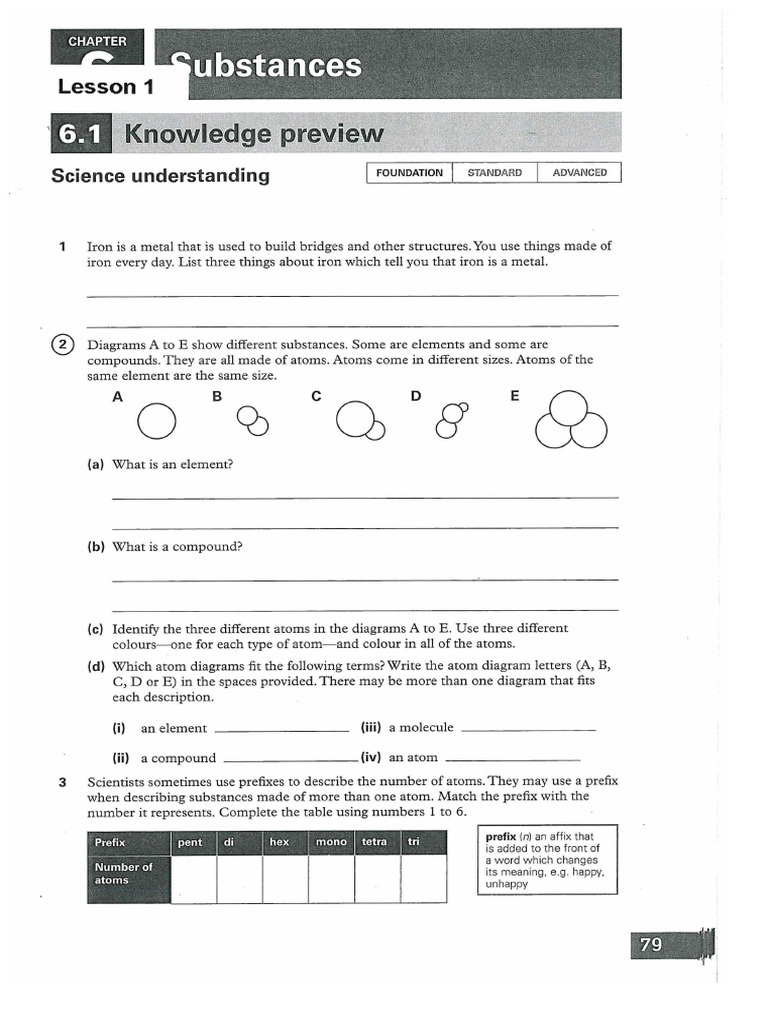 Elements Compounds Yr8 | PDF