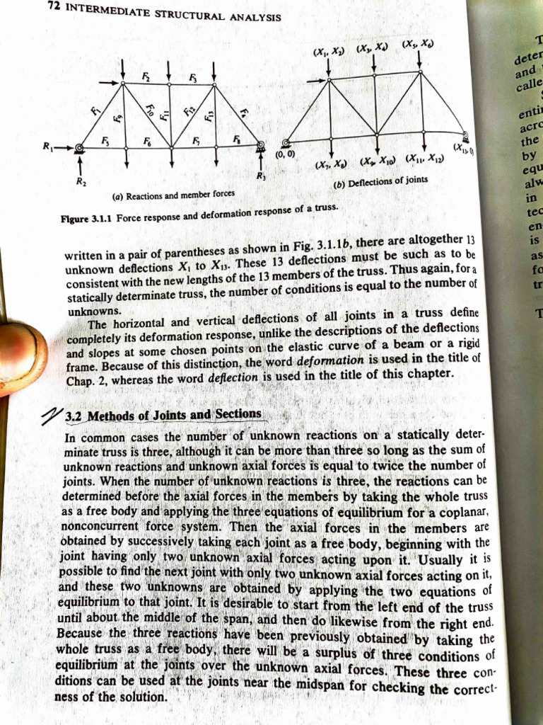 Deflection of Statically Determinate Trusses | PDF