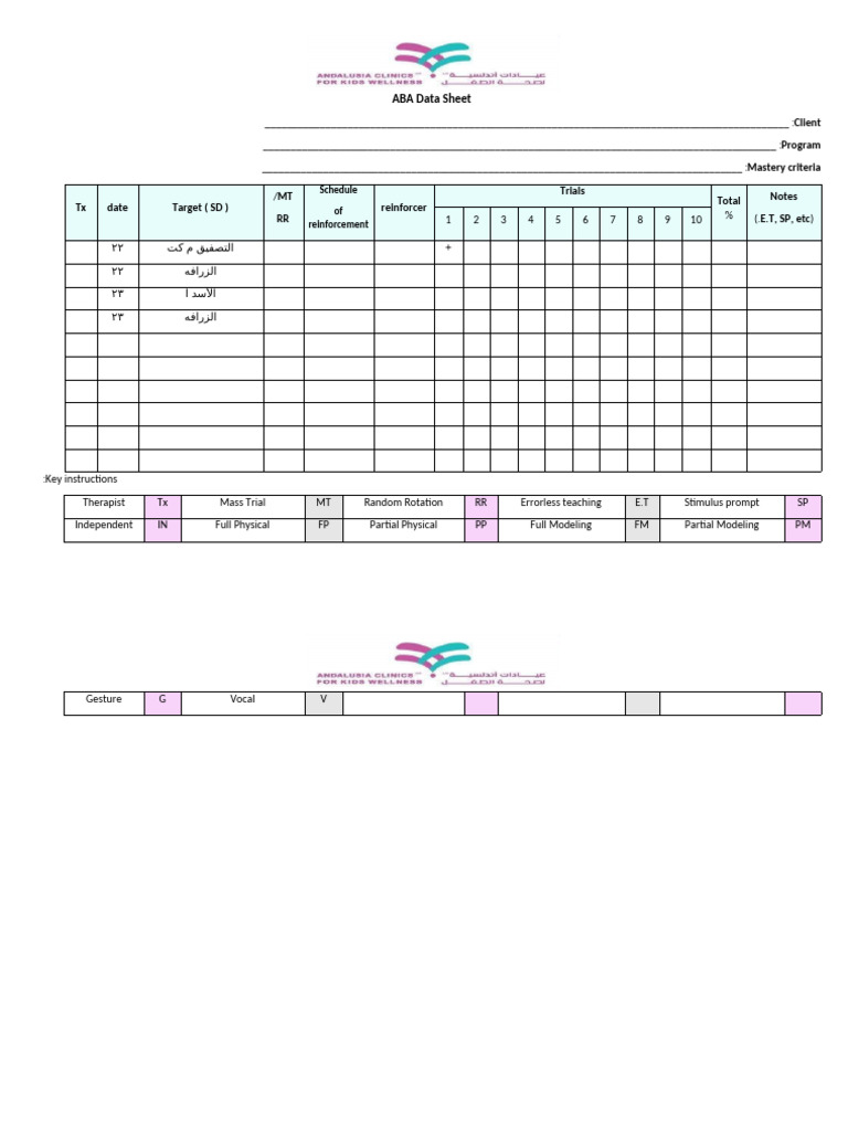 ABA Data Sheet | PDF