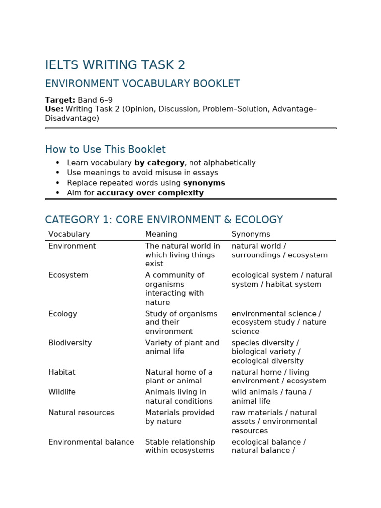 Ielts Writing Task 2 - Environment Vocabulary Booklet | PDF | Climate ...
