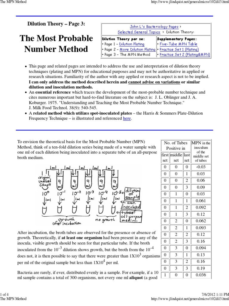 The MPN Method | PDF