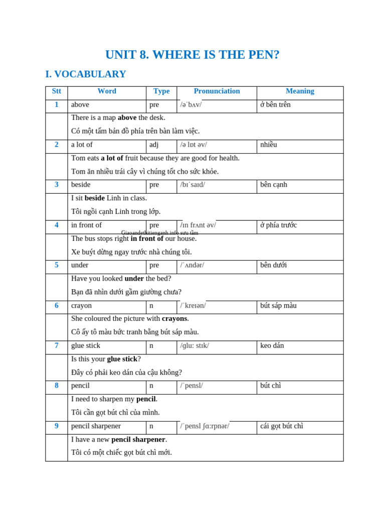 TOPIC 8 Global 5 | PDF