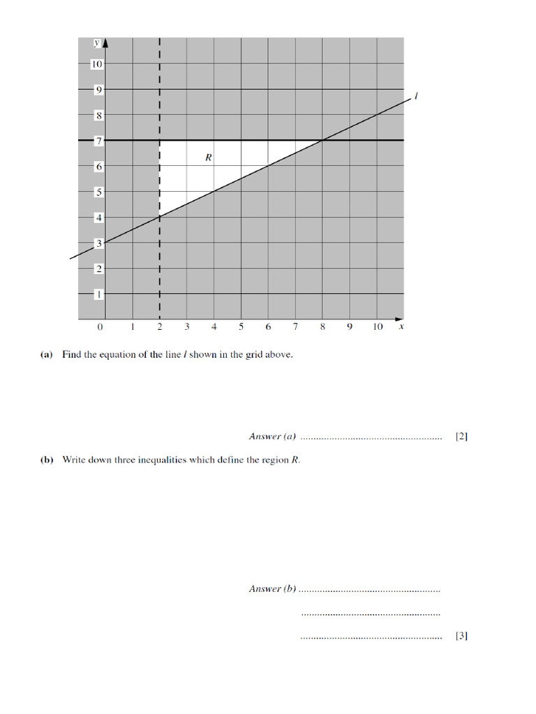 Graphing Inequalities | PDF