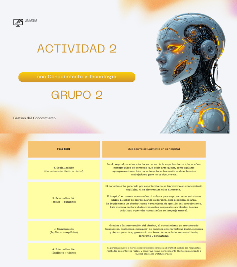 GC- G2 | PDF