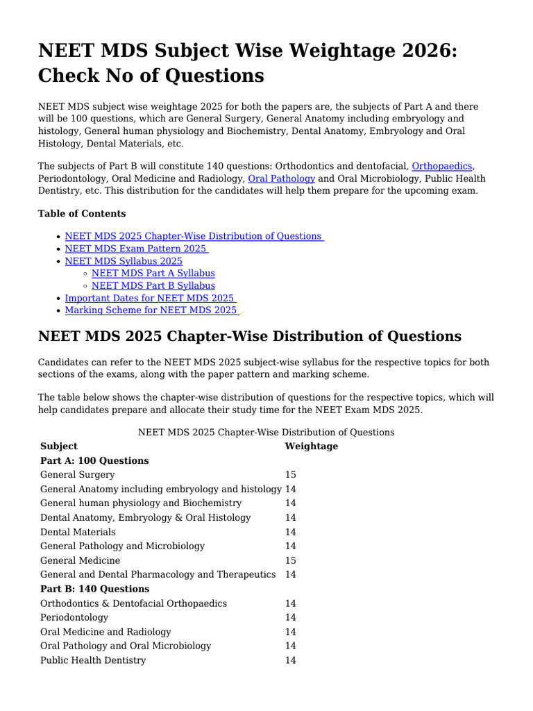 Neet Mds Subject Wise Weightage | PDF | Doctor Of Medicine | Dental Degree