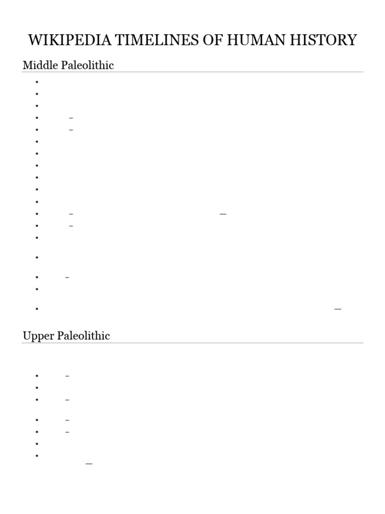 World History Composite Timeline (Paleolithic to 2019AD) - Wikipedia ...