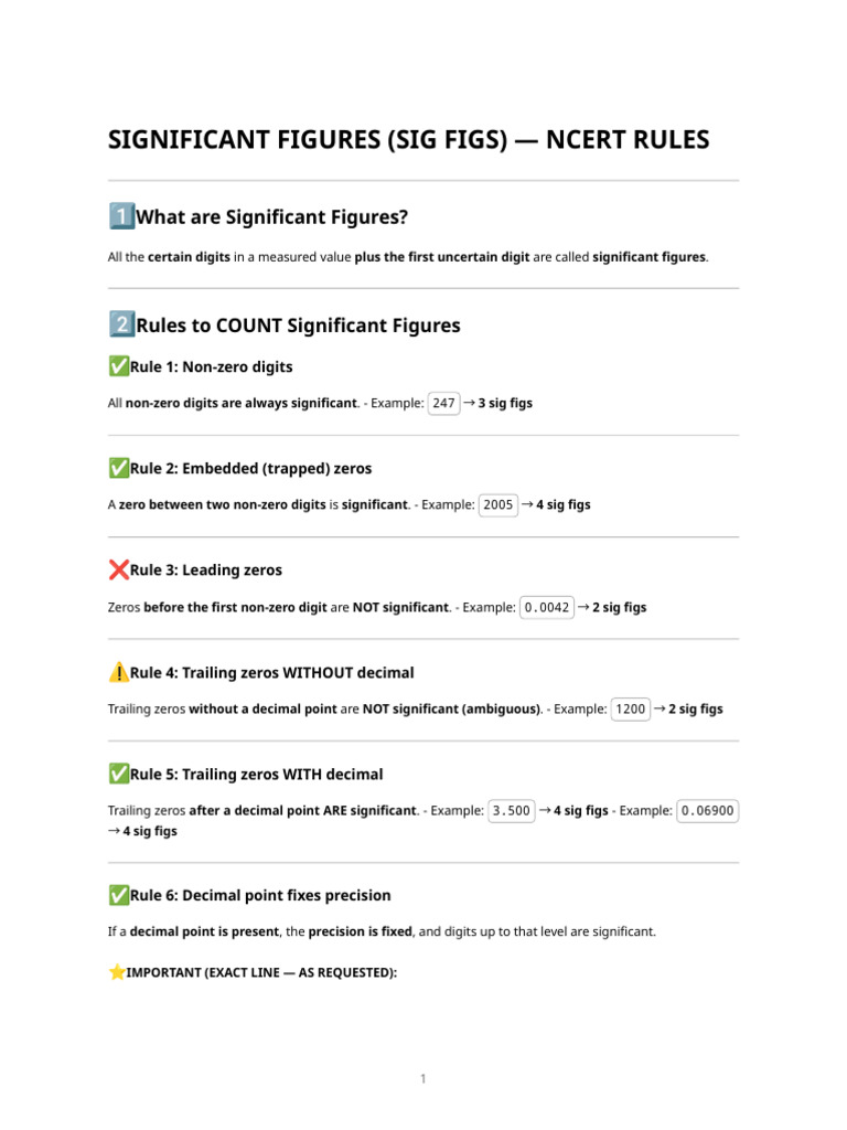 Significant Figures - Ncert Rules (Printable) | PDF