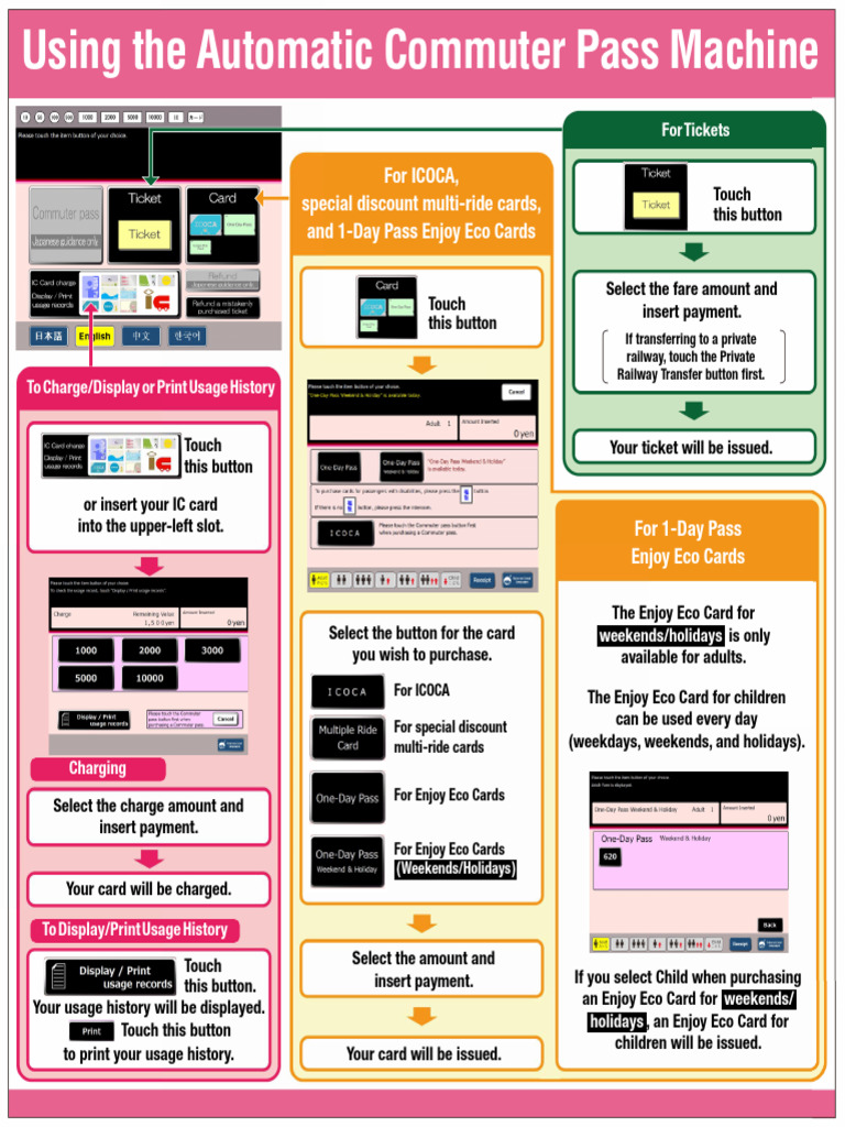 Osaka Metro Guideline - Pass Machine | PDF | Passenger Rail Transport ...