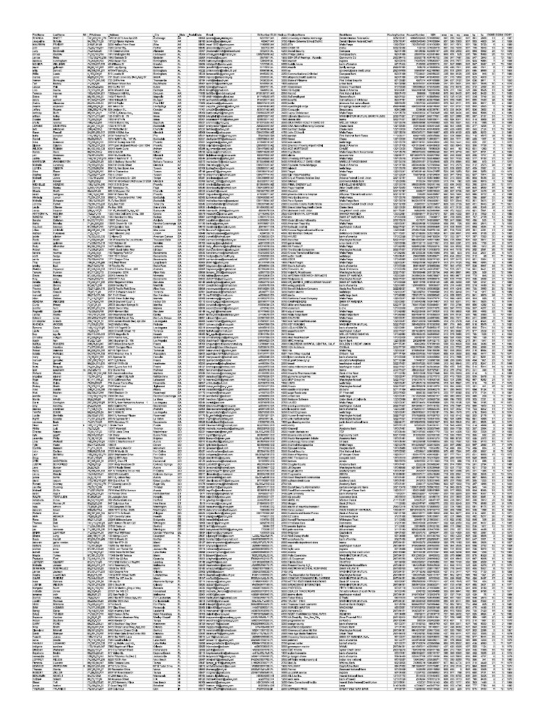 Complete List | PDF