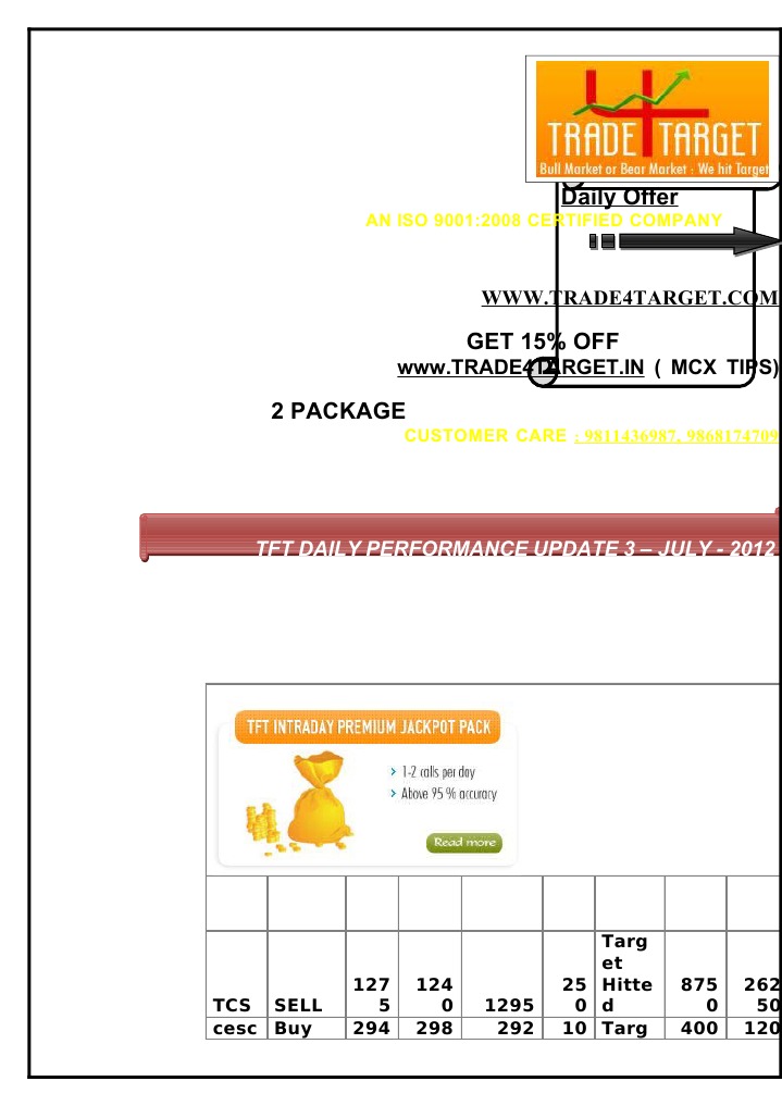 Daily Offer: WWW - Trade4Target - in (MCX Tips) | PDF | Day Trading | Stocks