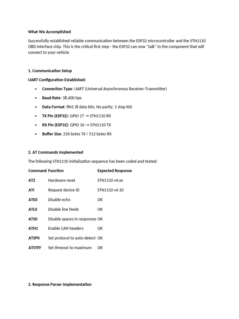 What We Accomplished | PDF