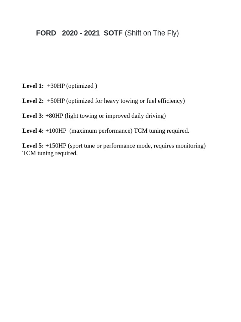2021-2022_Ford SOTF Power Levels | PDF