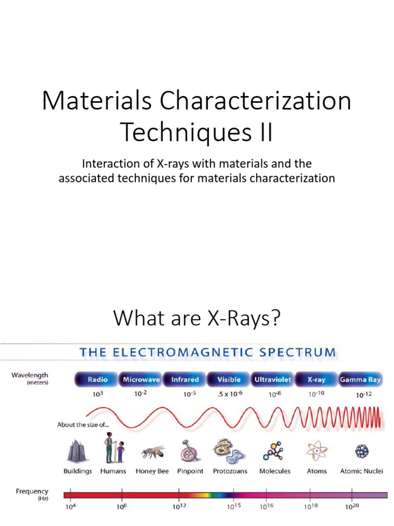 Materials Characterization Techniques Week1 | PDF | Emission Spectrum ...