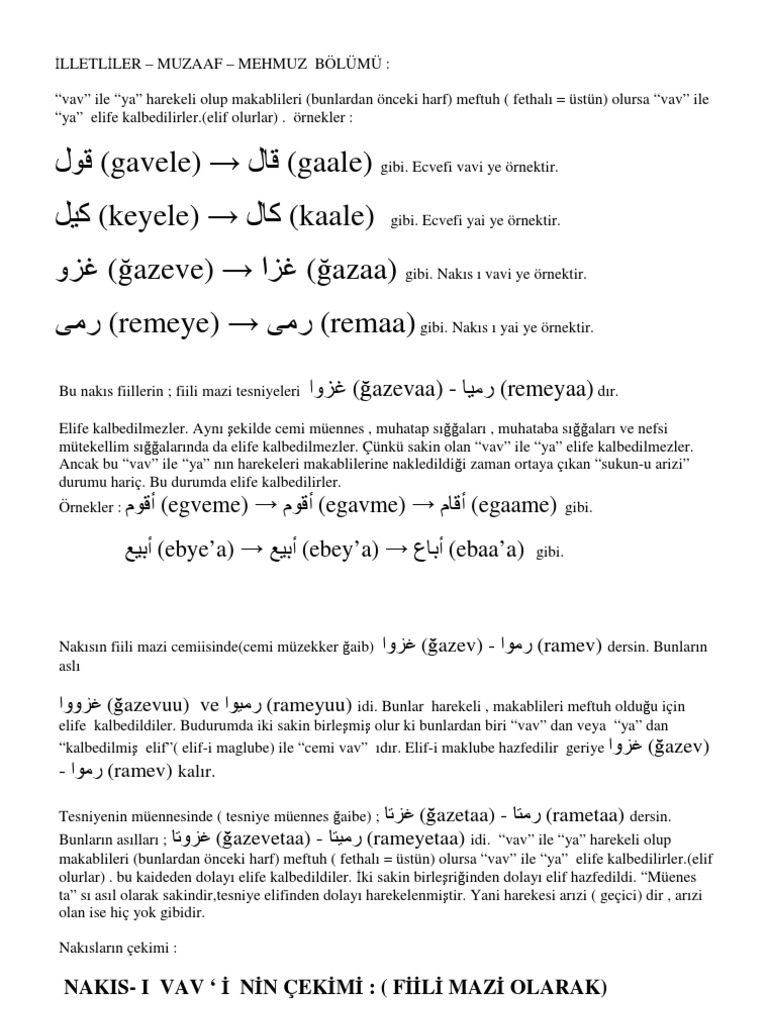 MAKSUD KiTABI-2.bölüm | PDF