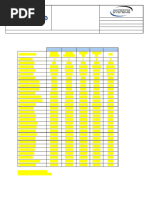 Specific Gravity Table for Gases and Liquids | PDF | Cooking, Food ...