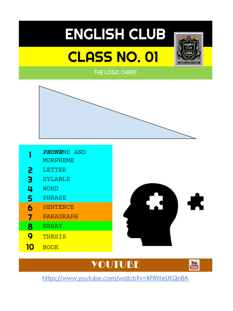 Class Black 2025 - Black Class 01 | PDF | Budapest