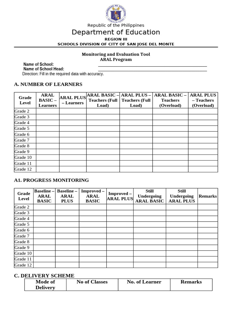 Aral Program Monitoring Tool | PDF