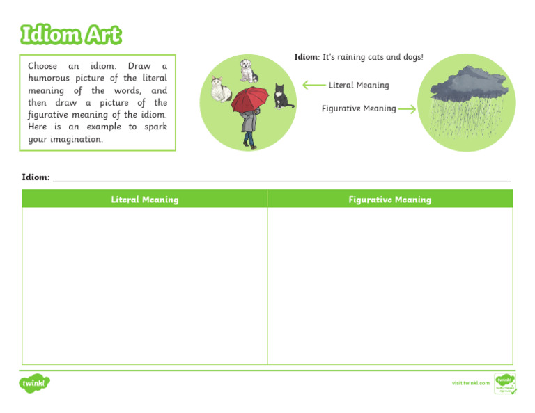 Idiom Art Activity | PDF