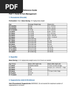 Milpro Dosage Chart for Cats and Dogs | PDF