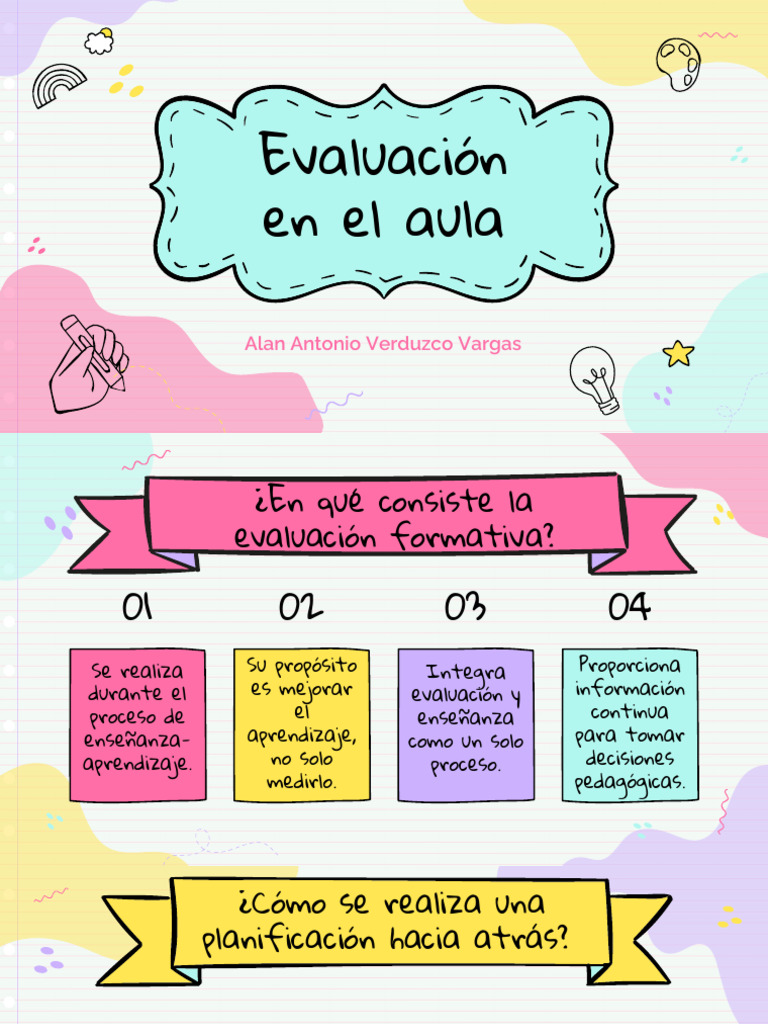 2 Evaluación en El Aula | PDF | Evaluación | Aprendizaje