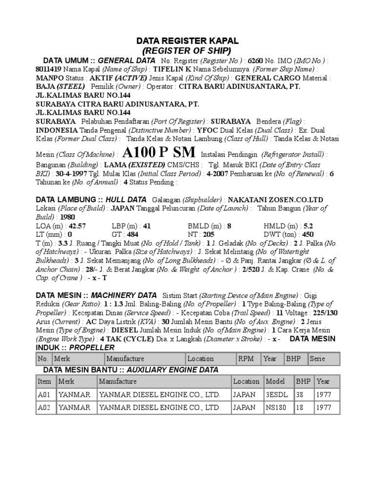 Data Kapal | PDF | Science & Mathematics