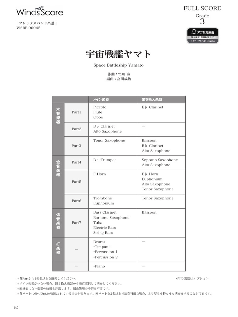 WSBF-00045 Yamato Battleship New Arr | PDF | Music Production | Music ...