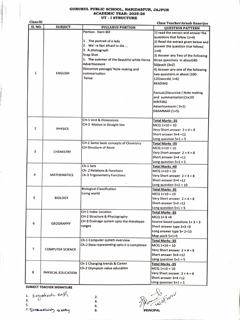 STD - 11 Pattern Portion for UT-1 | PDF | Physical Sciences | Science