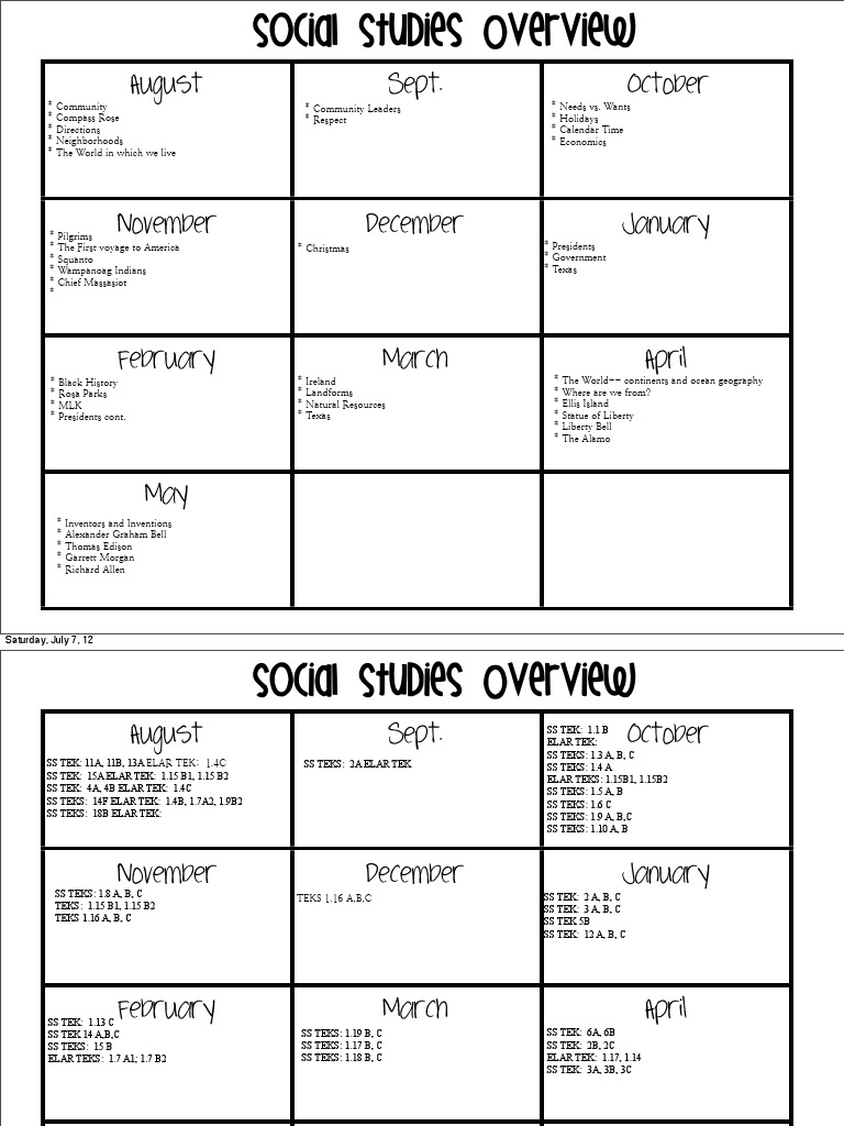 First Grade Monthly Overview | PDF | Sky | Weather