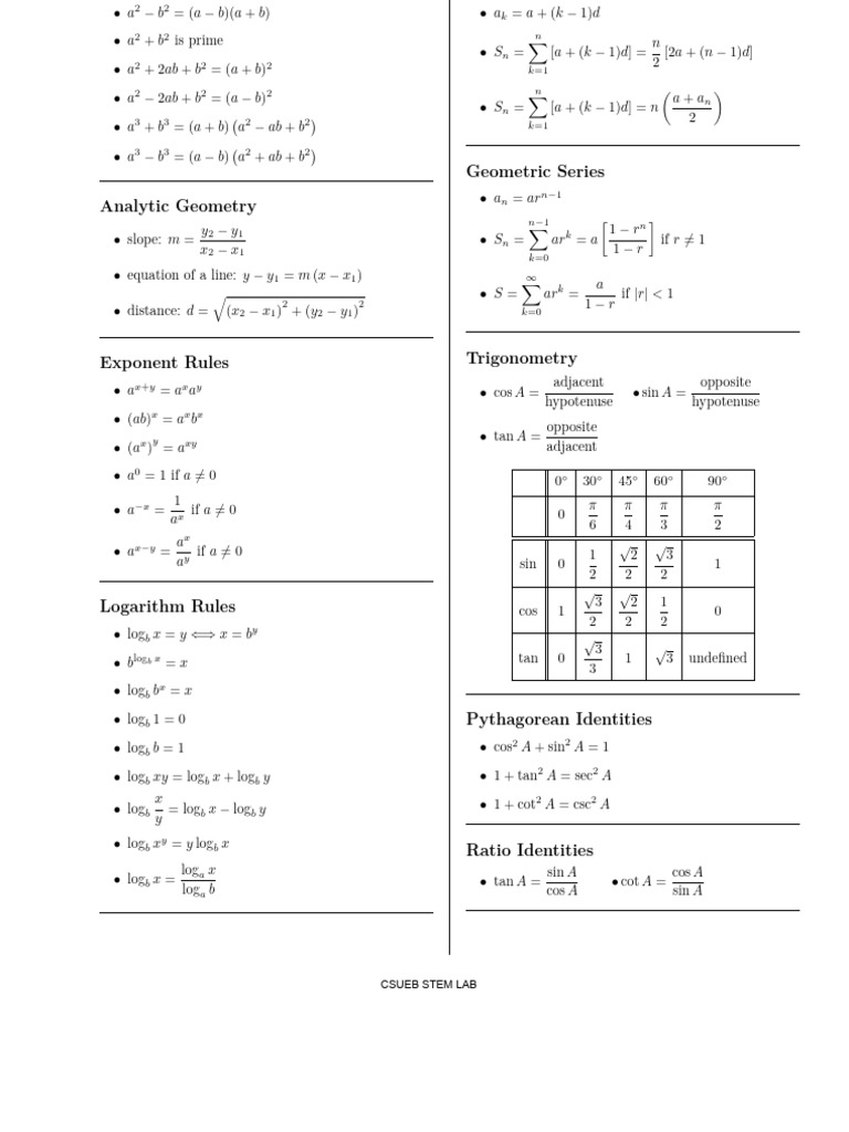 Pre Calculus Reference Sheet | PDF | Mathematics | Geometry