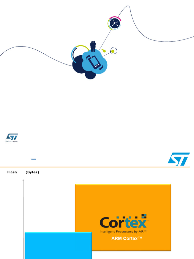 02 - Portfolio ST Microelectronics - STM32 | PDF | Microcontroller ...