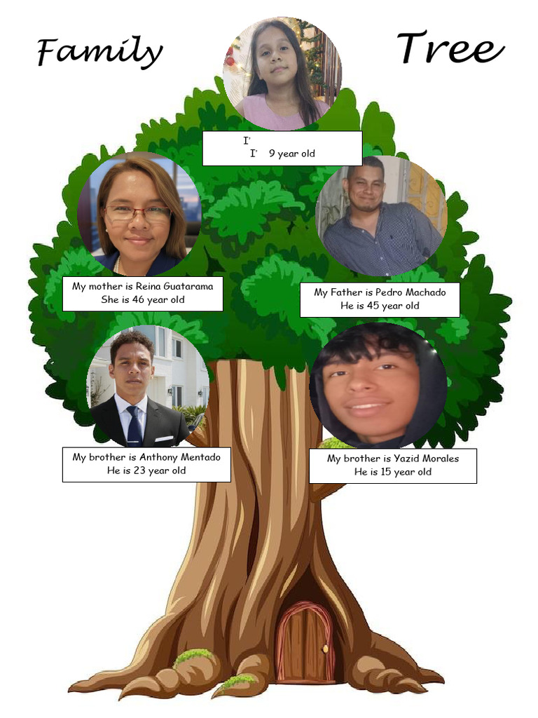 Family Tree - Mía Machado | PDF