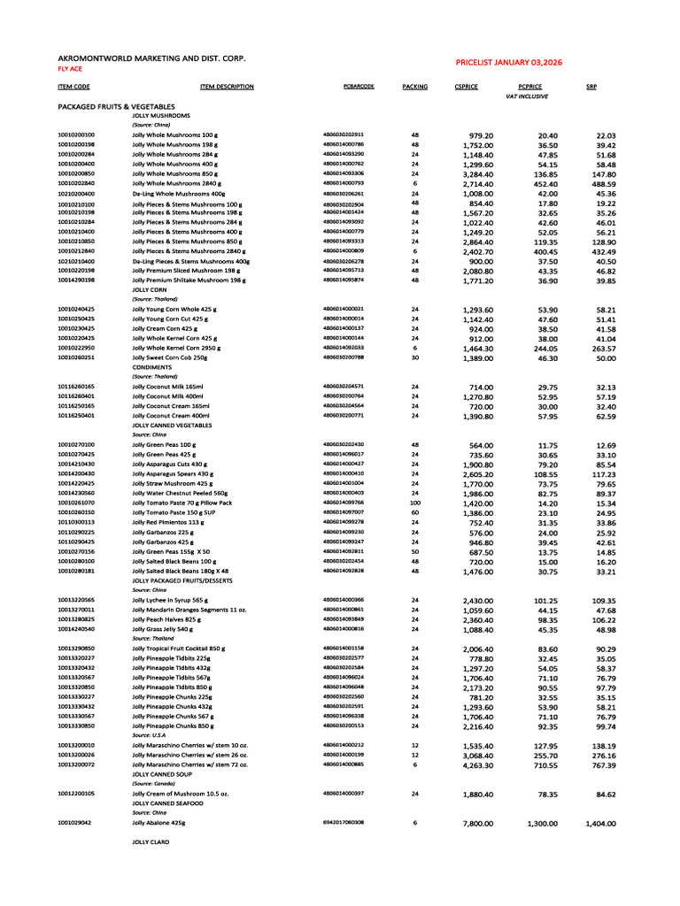 Fly Ace Base File 2026 January PDF - ddd77c31 08d1 4209 Bb0f ...